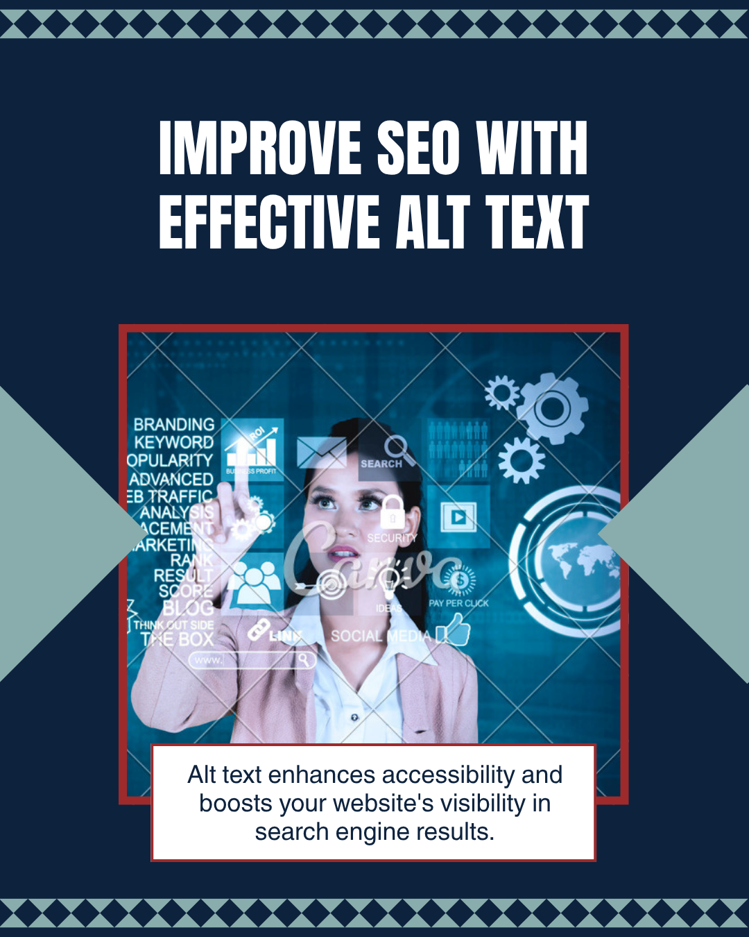 how does alt text improve SEO? Basic Idea